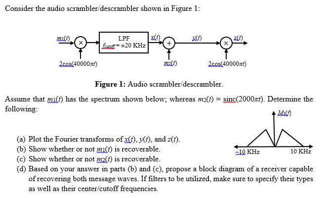 Solved Consider the audio scrambler/descrambler shown in | Chegg.com