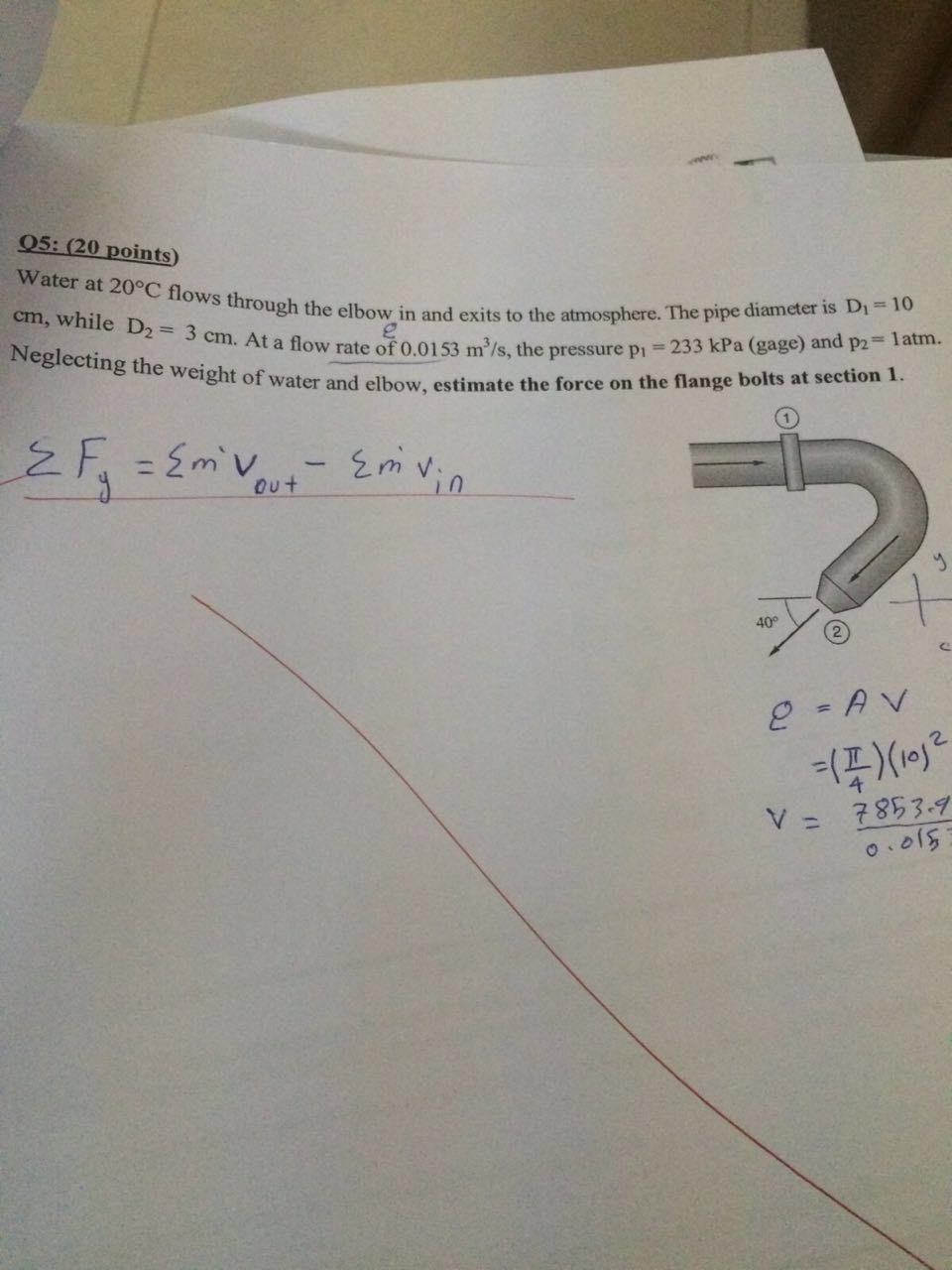Solved Water at 20 degree C flows through the elbow in and | Chegg.com