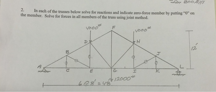 Solved In each of the trusses below solve for reactions and | Chegg.com