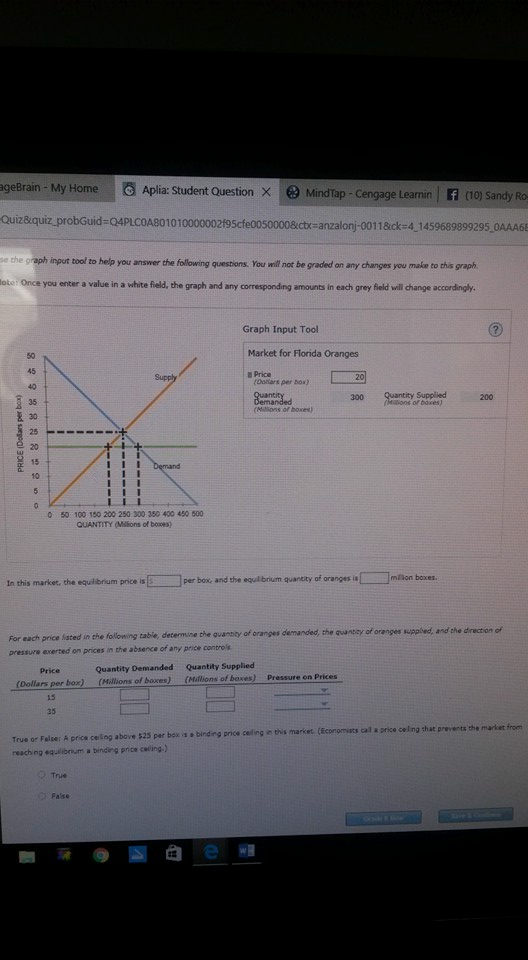 Solved Use The Graph Input Tool To Help You Answer The 0810