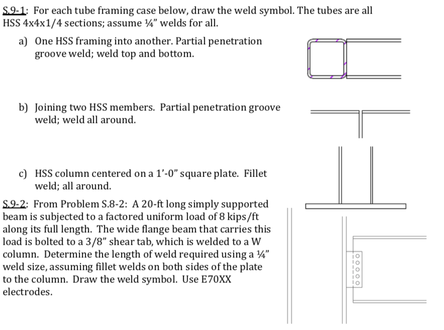 Solved S.8-1: The W-beam shown below is bolted to a V2" | Chegg.com