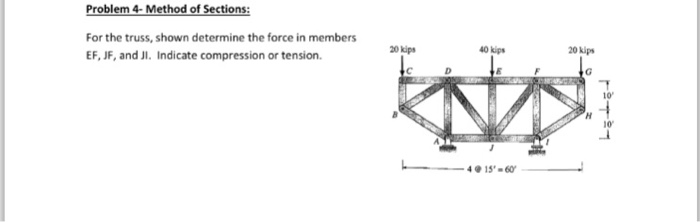 Solved Problem 4- Method of Sections: For the truss, shown | Chegg.com