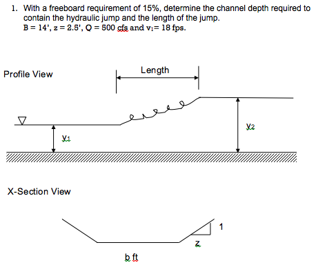 Solved I. With a freeboard requirement of 15%, determine the | Chegg.com