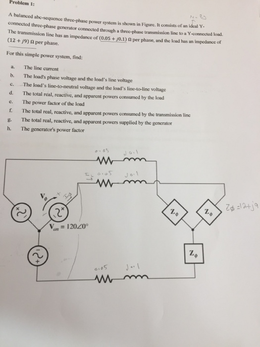 Solved A balanced abc-sequence three-phase power system is | Chegg.com