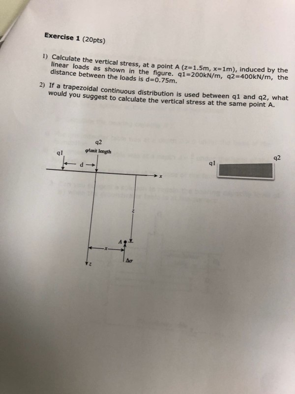 Solved Exercise 1 (20pts) 1) Calculate the vertical stress, | Chegg.com