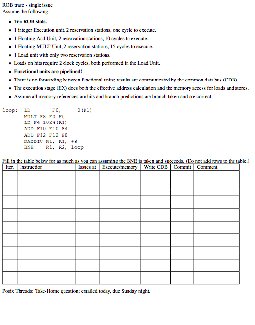 ROB trace single issue Assume the following: Ten ROB | Chegg.com