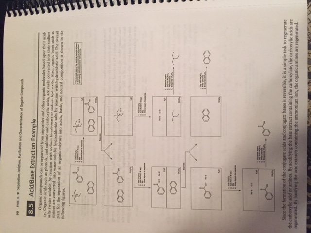 Solved Propose an Extraction Flowchart capable of separating | Chegg.com