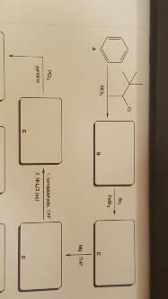 Solved This type of problem, commonly called a roadmap | Chegg.com