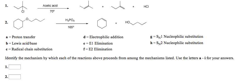 Solved Identify the mechanism by which each of the reactions | Chegg.com