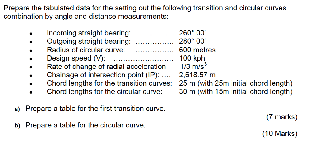 Solved Prepare the tabulated data for the setting out the | Chegg.com