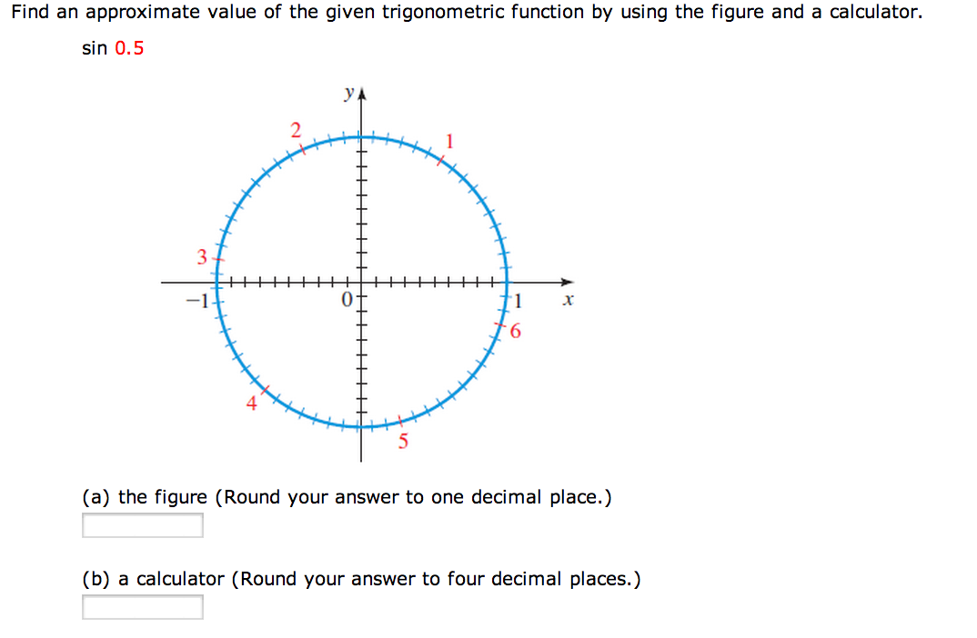 Solved Find An Approximate Value Of The Given Trigonometric