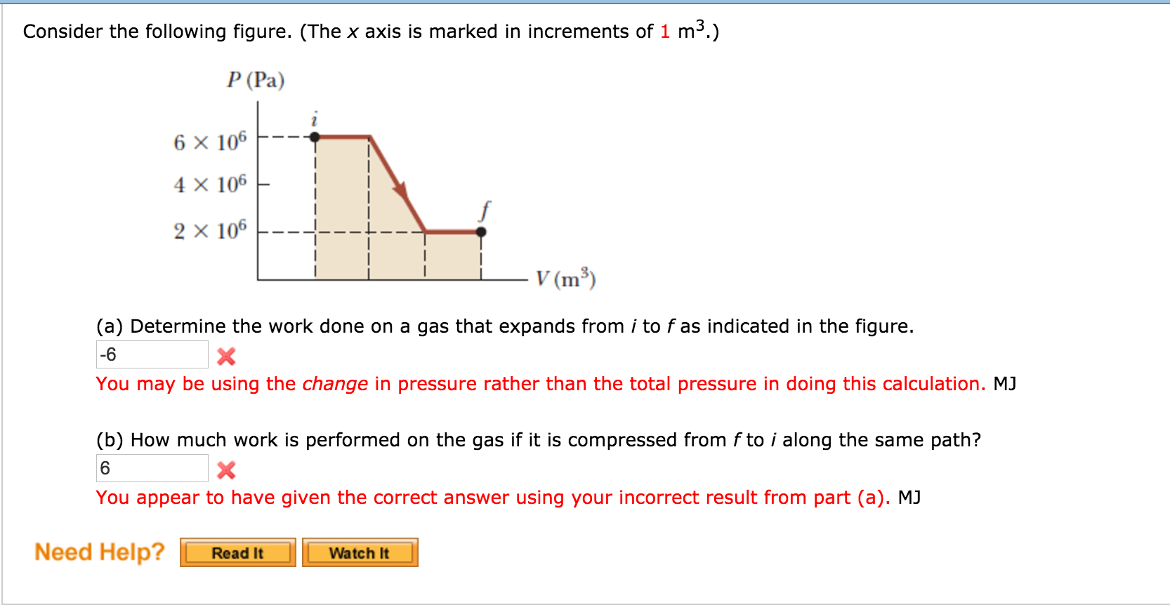 Solved Consider the following figure. (The x axis is marked | Chegg.com