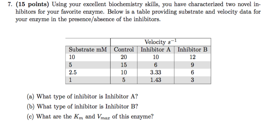 Solved 7. (15 points) Using your excellent biochemistry | Chegg.com Solved 7. (15 points) Using your excellent biochemistry | Chegg.com