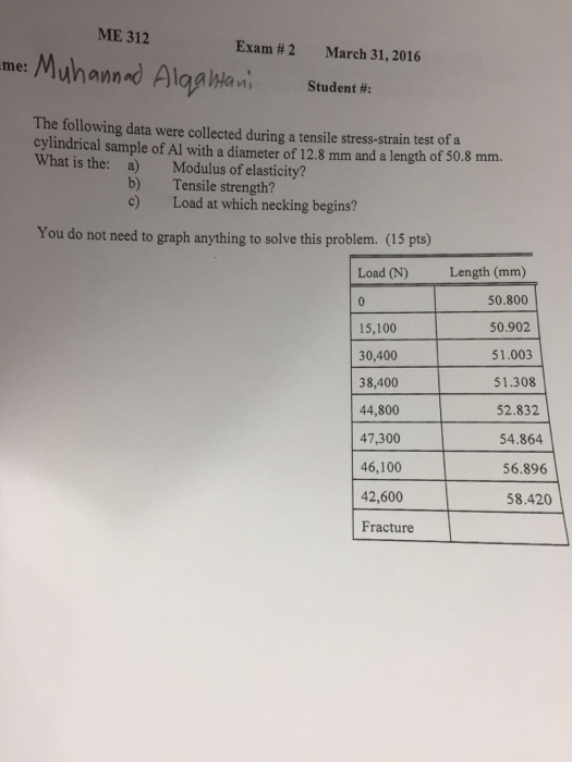 Solved The following data were collected during a tensile | Chegg.com