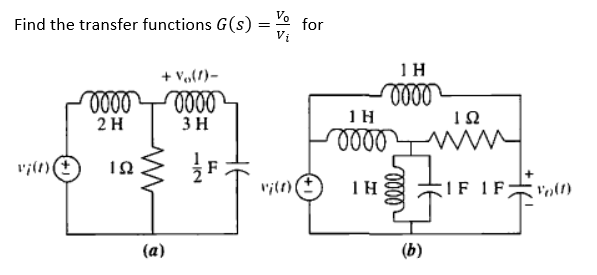 Solved Find the transfer functions G(s) = v_0/v_i for | Chegg.com