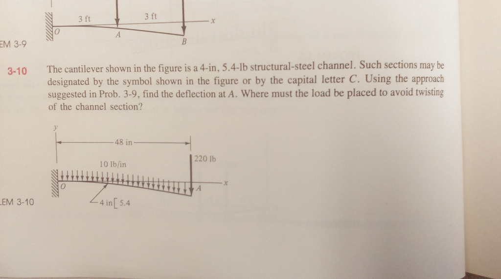 Solved Find the deflection at A. where must the load be | Chegg.com