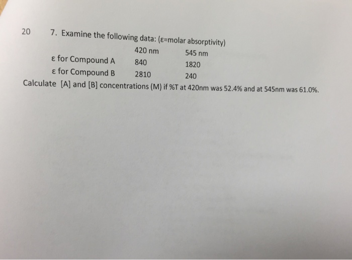 Solved Examine the following data: (epsilon = molar | Chegg.com