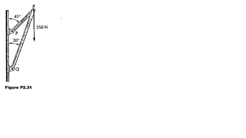 Solved Resolve the 250N force shown in figure below into | Chegg.com