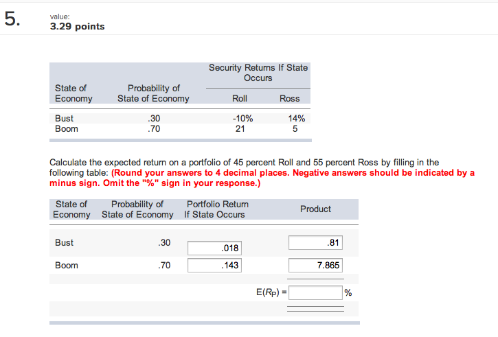 Solved Calculate the expected return on a portfolio of 45 | Chegg.com