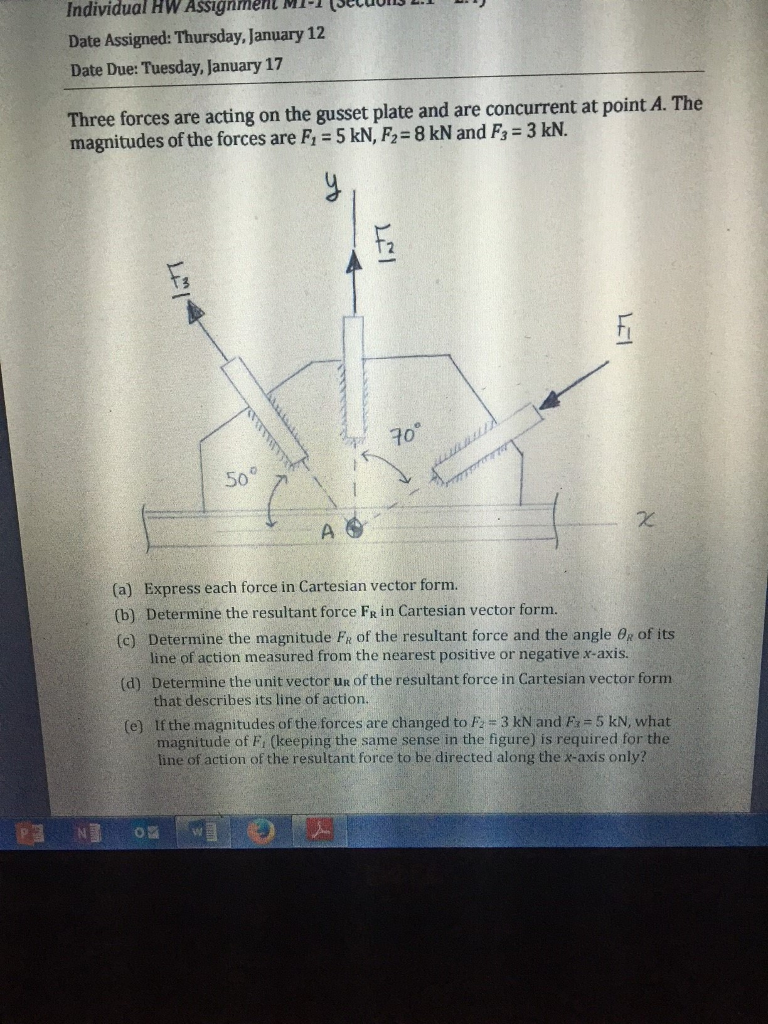 Solved (a) Express each force in Cartesian vector form. (b) | Chegg.com