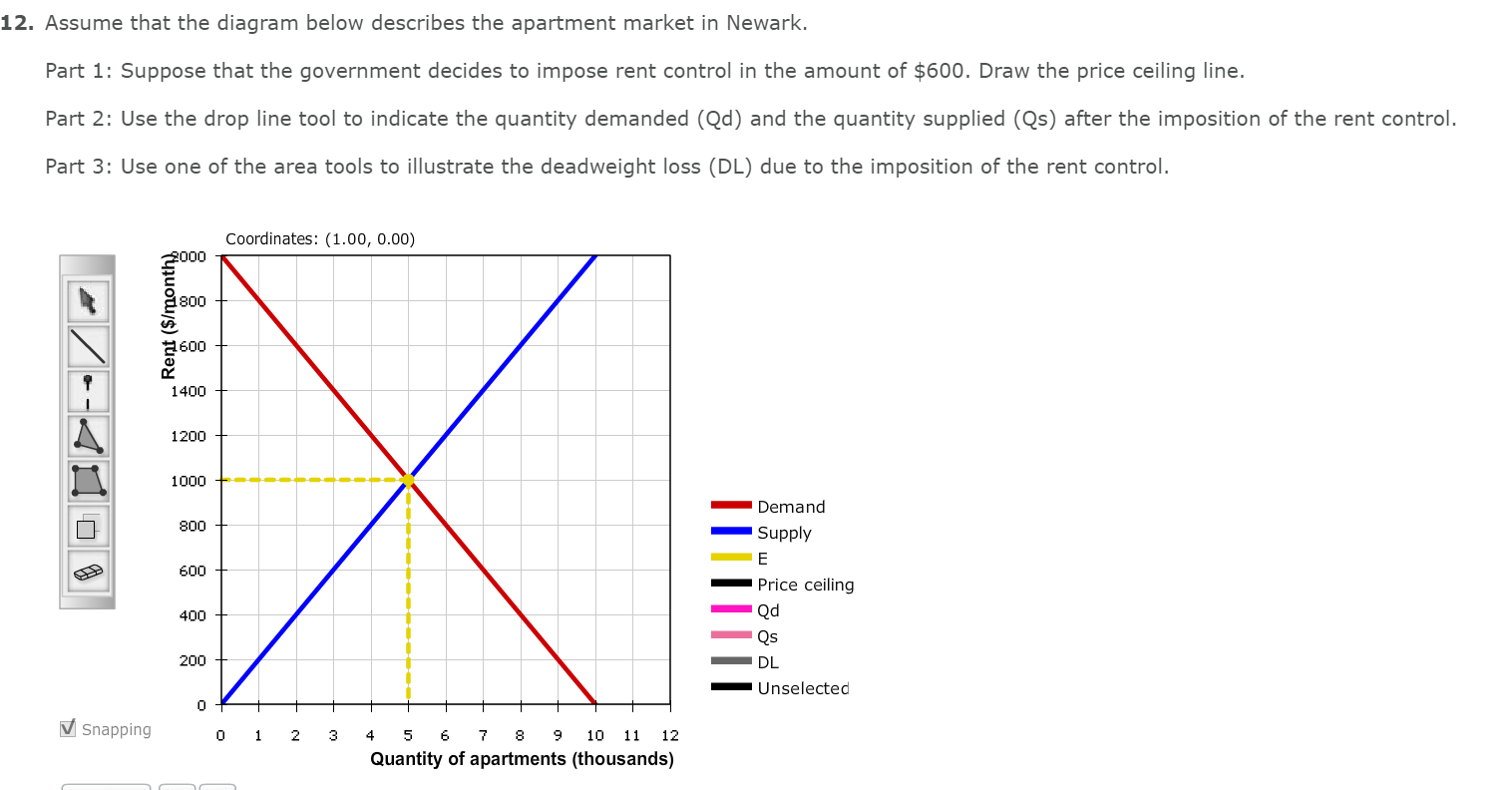 Solved Assume that the diagram below describes the apartment | Chegg.com