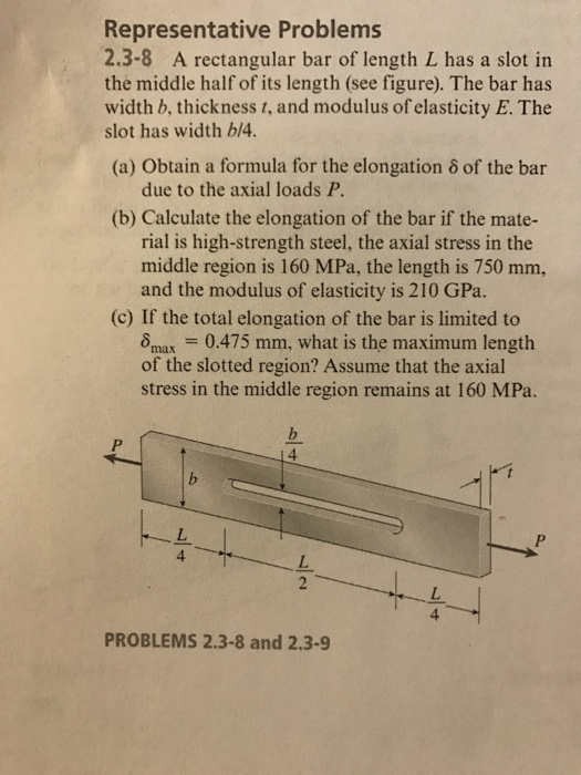 Solved A rectangular bar of length L has a slot in the | Chegg.com