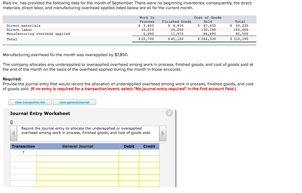 Solved Rieb Inc. has provided the following data for the | Chegg.com