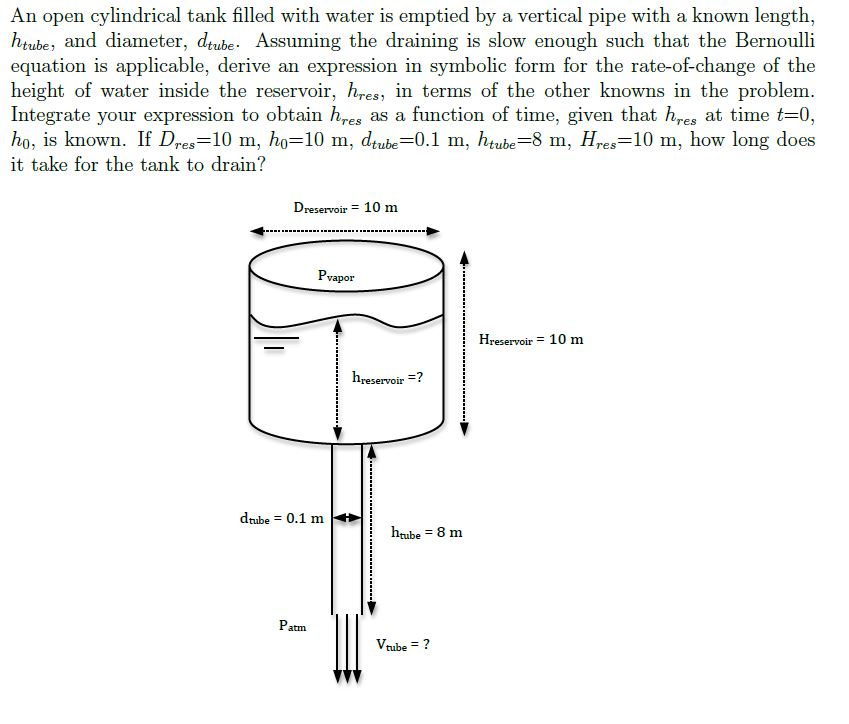 Solved An open cylindrical tank filled with water is emptied | Chegg.com