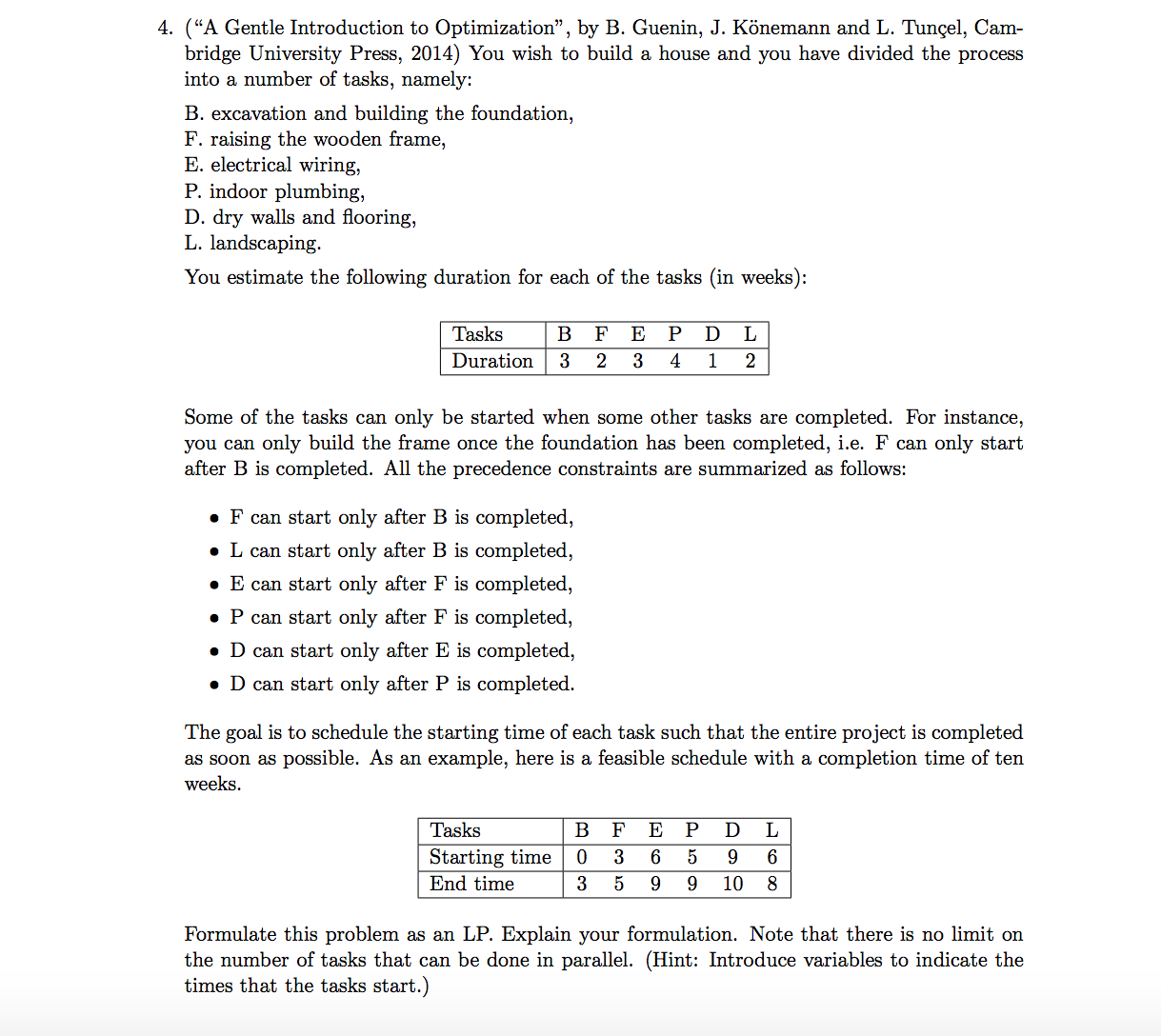A Gentle Introduction To Optimization By B