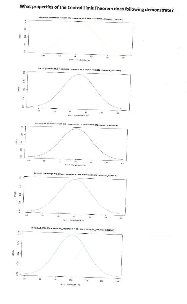 Solved What properties of the Central Limit Theorem does | Chegg.com
