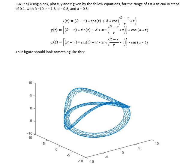 Solved Ica 1 A Using Plot3 Plot X Y And Z Given By The