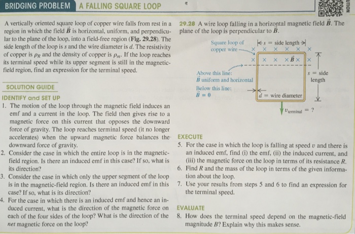 Solved A vertically oriented square loop of copper wire | Chegg.com