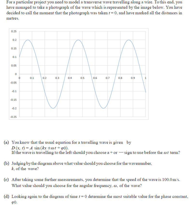 Solved For a particular project you need to model a | Chegg.com