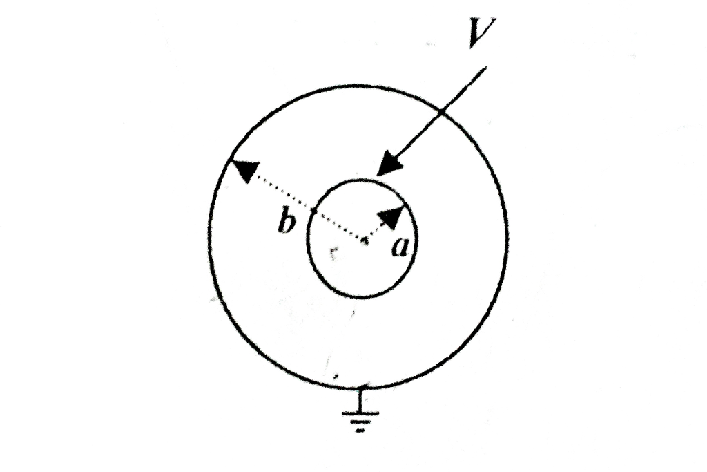 Solved There are two spherical conductors. The small | Chegg.com