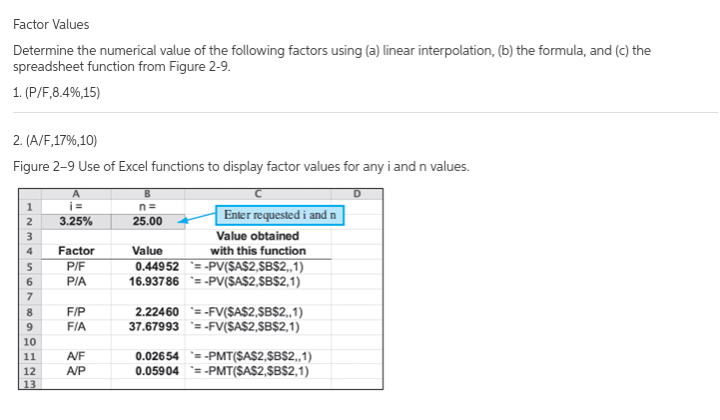 Solved Factor Values Determine the numerical value of the | Chegg.com
