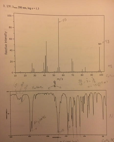 Solved Each Combined Spectra Problem on the following pages | Chegg.com