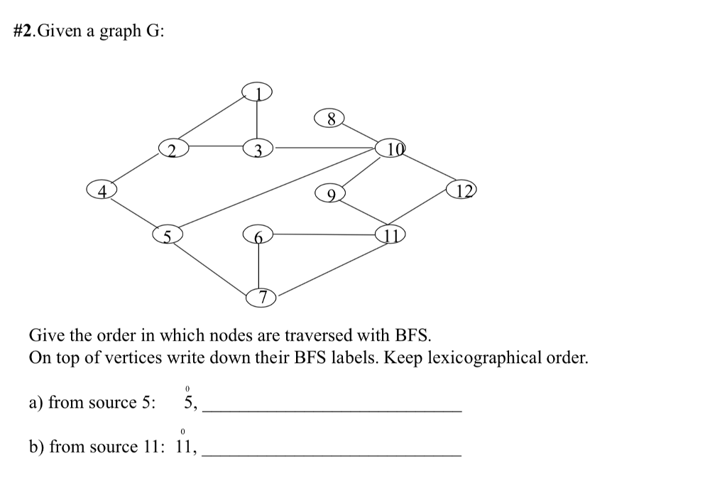 Solved #2·Given a graph G: Give the order in which nodes are | Chegg.com