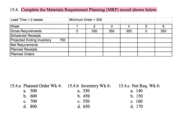 Solved Complete the Materials Requirement Planning (MRP) | Chegg.com