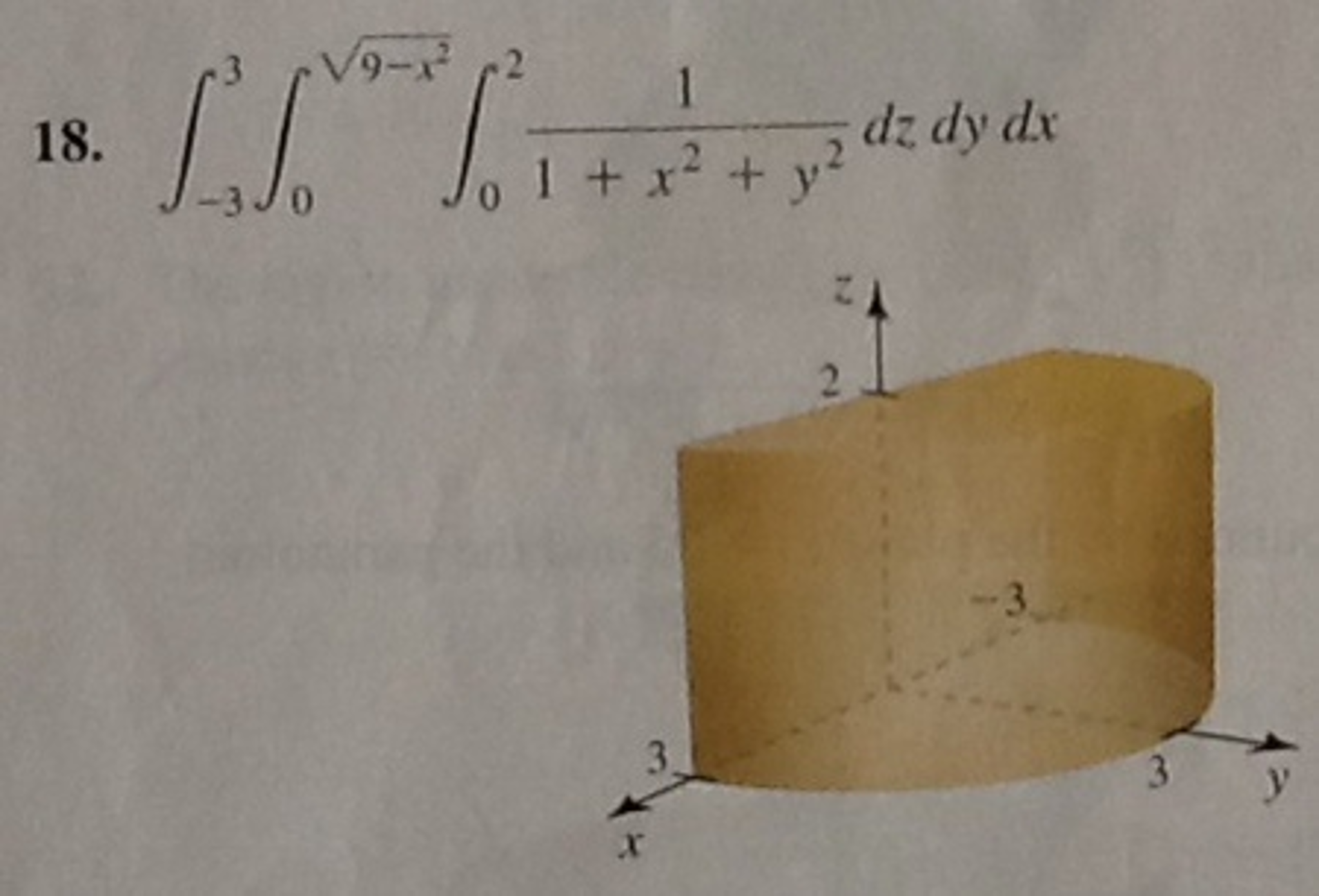 Solved Evaluate the following integral in Cylindrical | Chegg.com