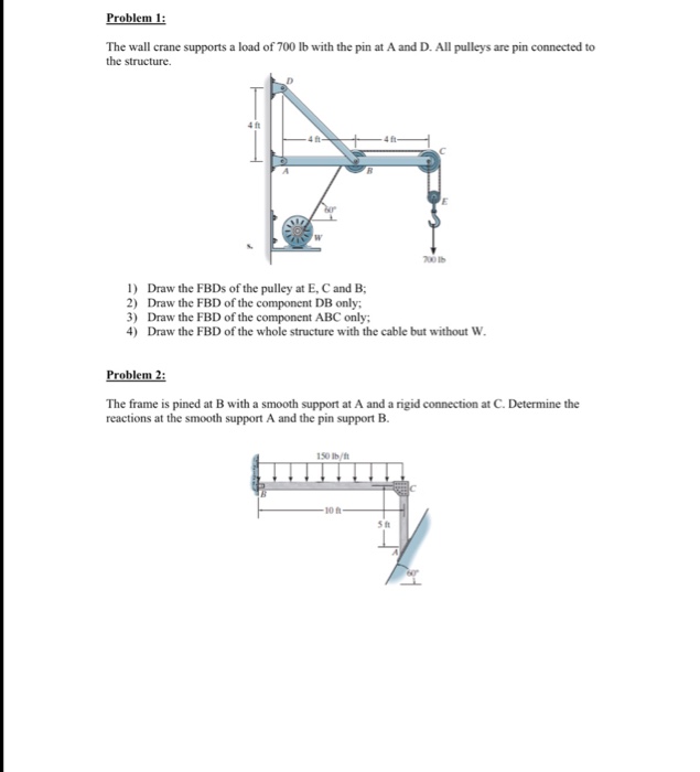 Solved Problem 1: The wall crane supports a load of 700 lb | Chegg.com