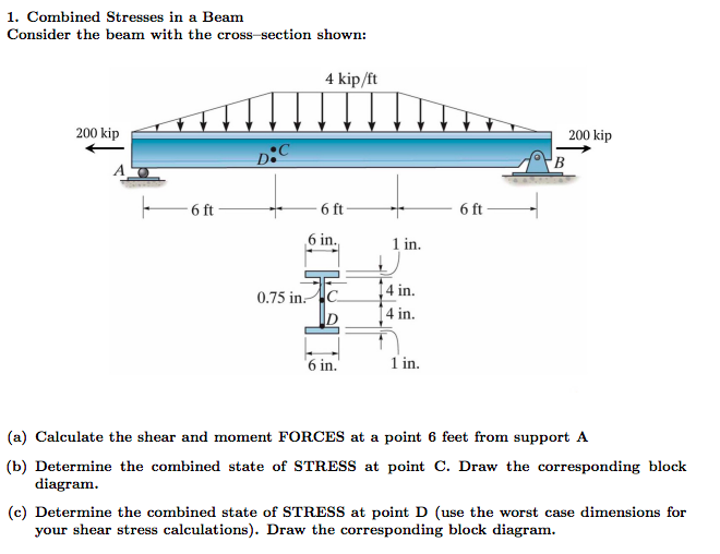 Solved 1. Combined Stresses in a Beam Consider the beam with | Chegg.com