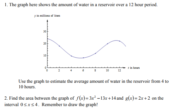 Solved The graph here shows the amount of water in a | Chegg.com