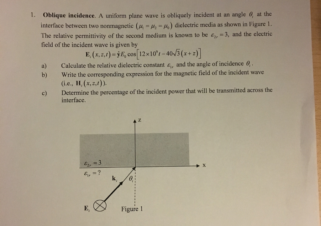 Solved 1. Oblique incidence. A uniform plane wave is | Chegg.com