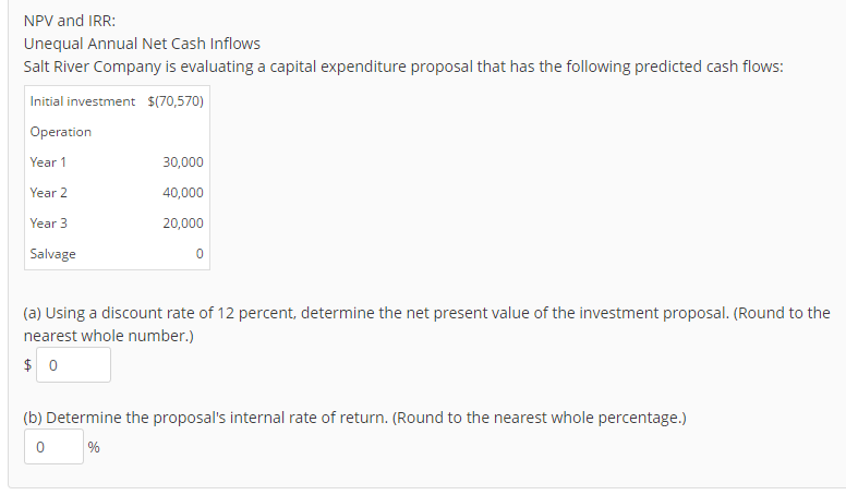 Solved Unequal Annual Net Cash Inflows Salt River Company | Chegg.com