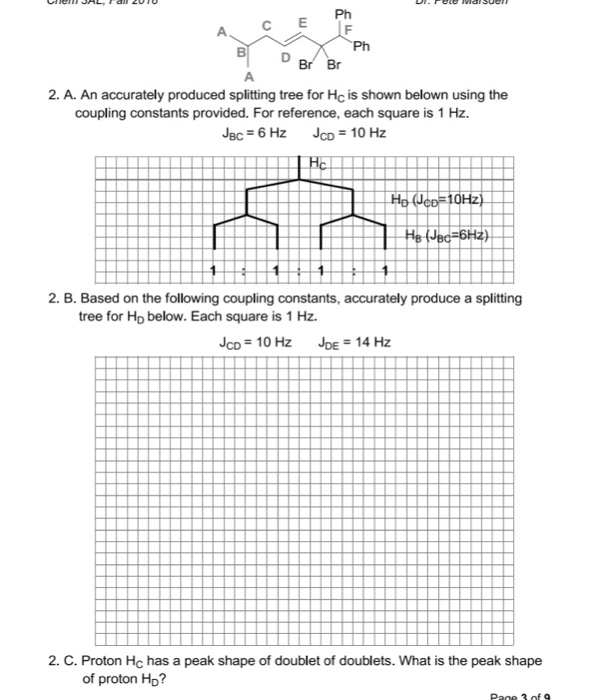 Solved An accurately produced splitting tree for H_C is | Chegg.com