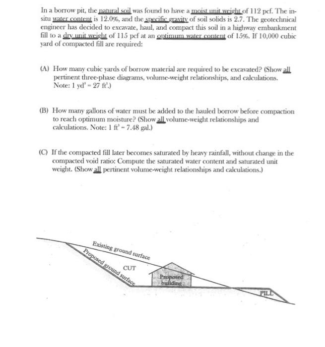 Solved In a borrow pit, the natural soil was found to have a | Chegg.com