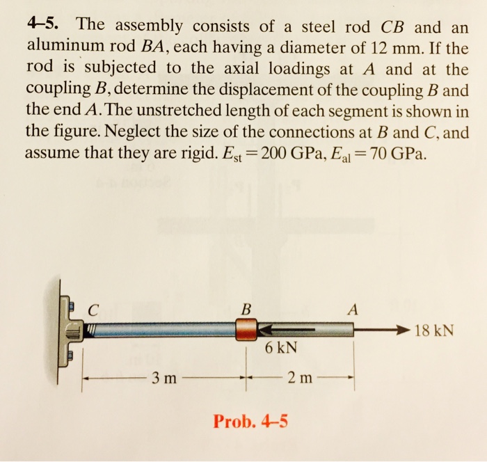 Solved The assembly consists of a steel rod CB and an | Chegg.com