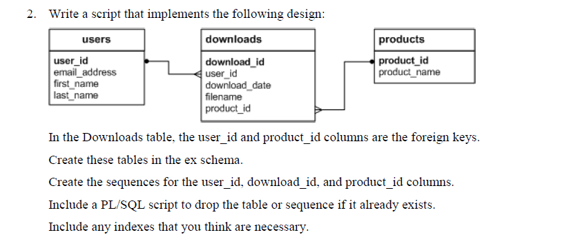 Solved Write a script that implements the following design: | Chegg.com
