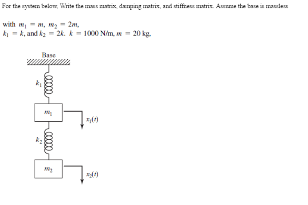 Solved For the system below. Write the mass matrix, damping | Chegg.com