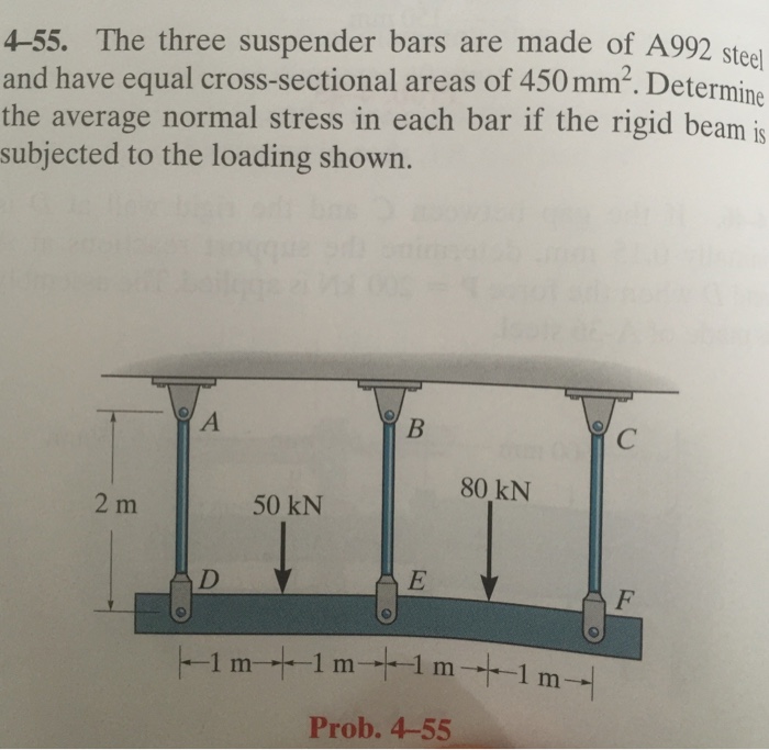 Solved The three suspender bars are made of A992 steel and | Chegg.com